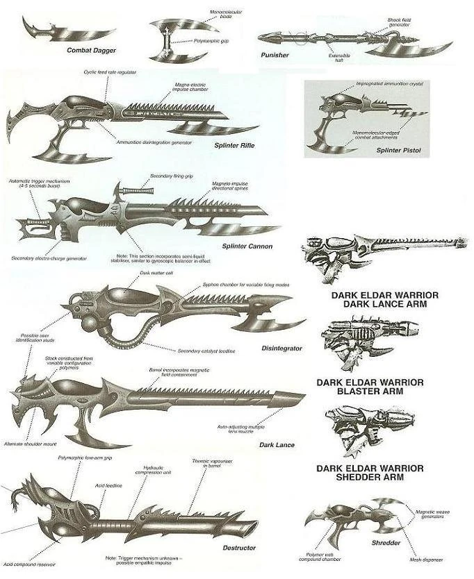 Image - Gallery dark-eldar weapons.jpg | Warhammer 40k | FANDOM powered by Wikia
