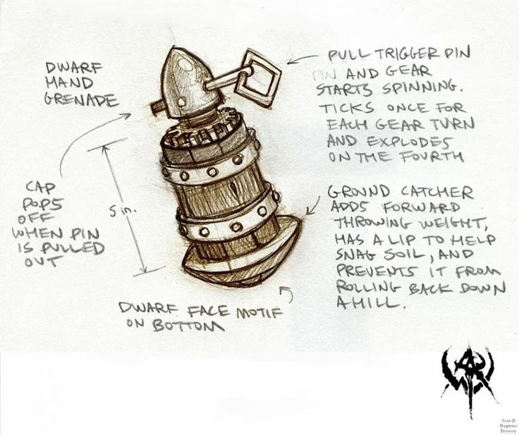 Explosive Weapons | Warhammer Wiki | Fandom