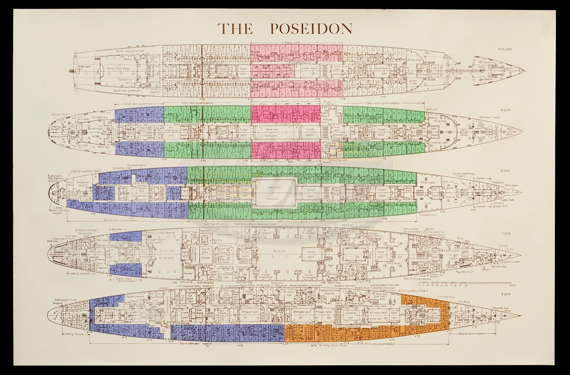 Poseidon (fictional ship)/Gallery | Warner Bros. Entertainment Wiki ...