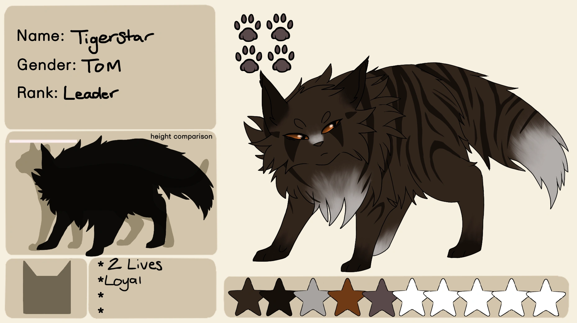 Category:Tom | Warriors OC's Wiki | Fandom