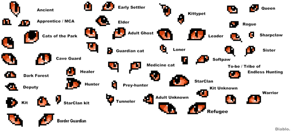 Warriors Wiki:Charart/Apprentice Tutorials | Warriors Wiki | Fandom