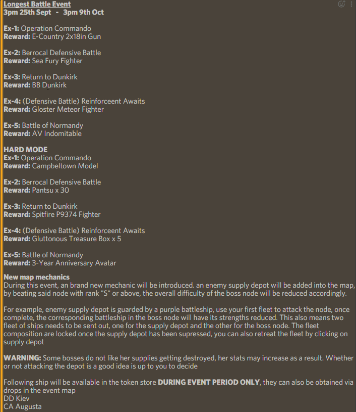 Discuss Everything About Warship Girls Wiki Fandom