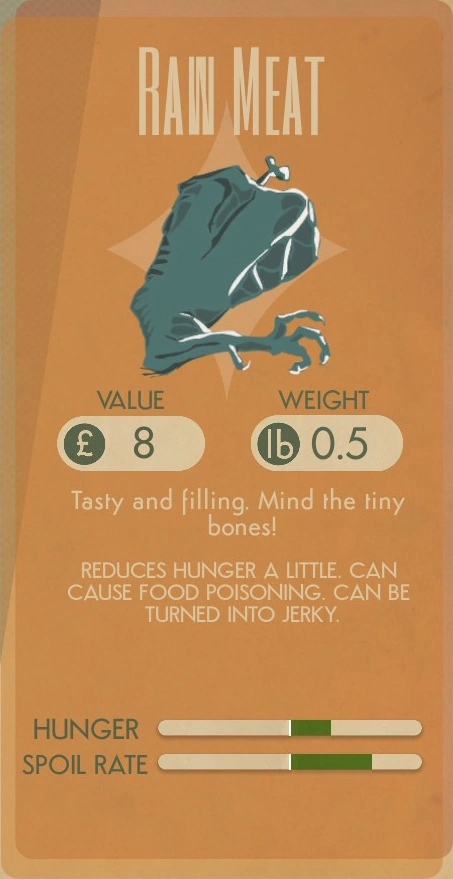 Raw Meat | We Happy Few Wiki | Fandom