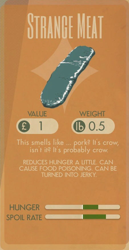 Strange Meat | We Happy Few Wiki | Fandom