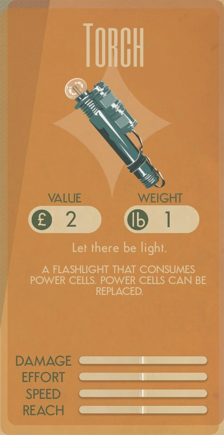 Torch | We Happy Few Wiki | Fandom