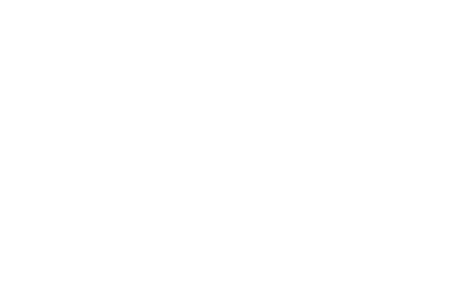 The Wiggles Logo Through the Years | Wigglepedia | Fandom