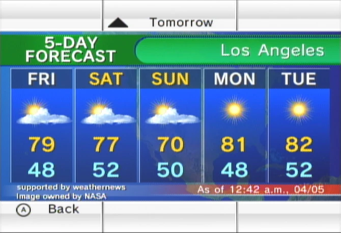 Forecast Channel | Wiikipedia | FANDOM powered by Wikia