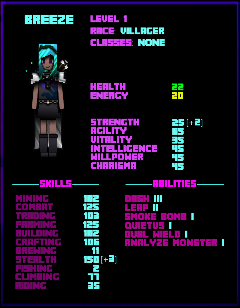 Breeze | Wimpy Villager Wiki | Fandom