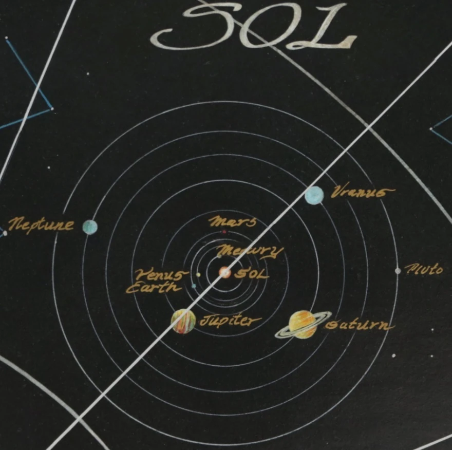 Sol system | Wing Commander Information Center | Fandom