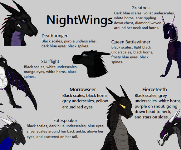 Image - NightWings by Tsunami SeaWing.png | Wings of fire the awesome ... Image - NightWings by Tsunami SeaWing.png | Wings of fire the awesome ...
