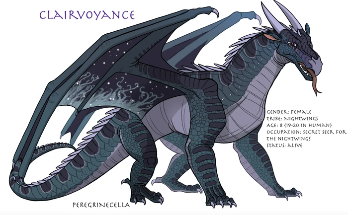 User blog:Peregrinecella/Peregrinecella Character References | Wings of ...