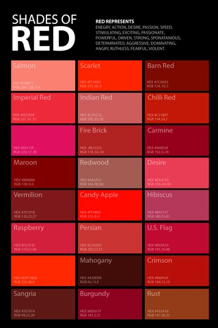 Image - Shades-of-red-color-palette-chart-poster.jpg | Wings of Fire ...