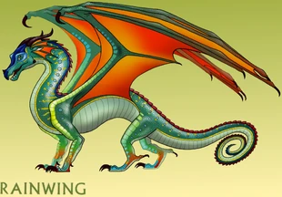 Kinkajou | Wings of Fire Wiki | FANDOM powered by Wikia