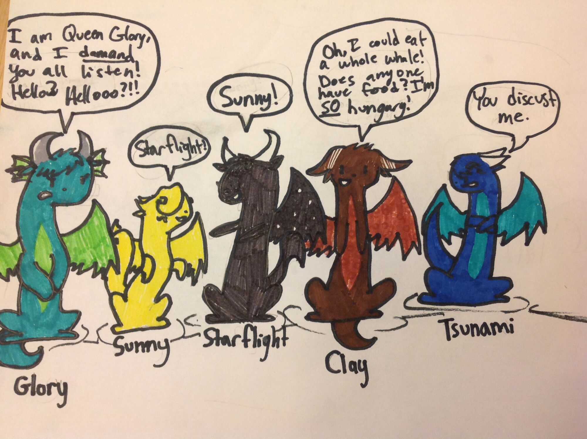Image - The Dragonets.jpeg | Wings of Fire Wiki | FANDOM powered by Wikia Image - The Dragonets.jpeg | Wings of Fire Wiki | FANDOM powered by Wikia