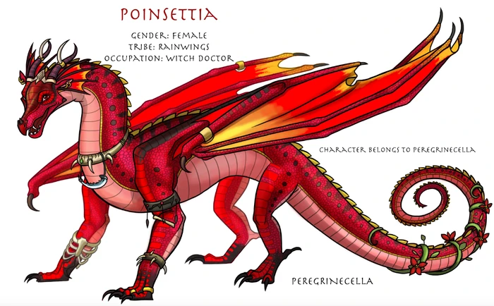 User blog:Peregrinecella/Peregrinecella Character References | Wings of ...