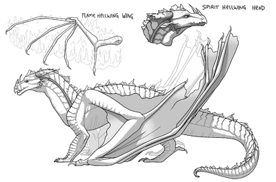 fantribe base commissions | Fandom