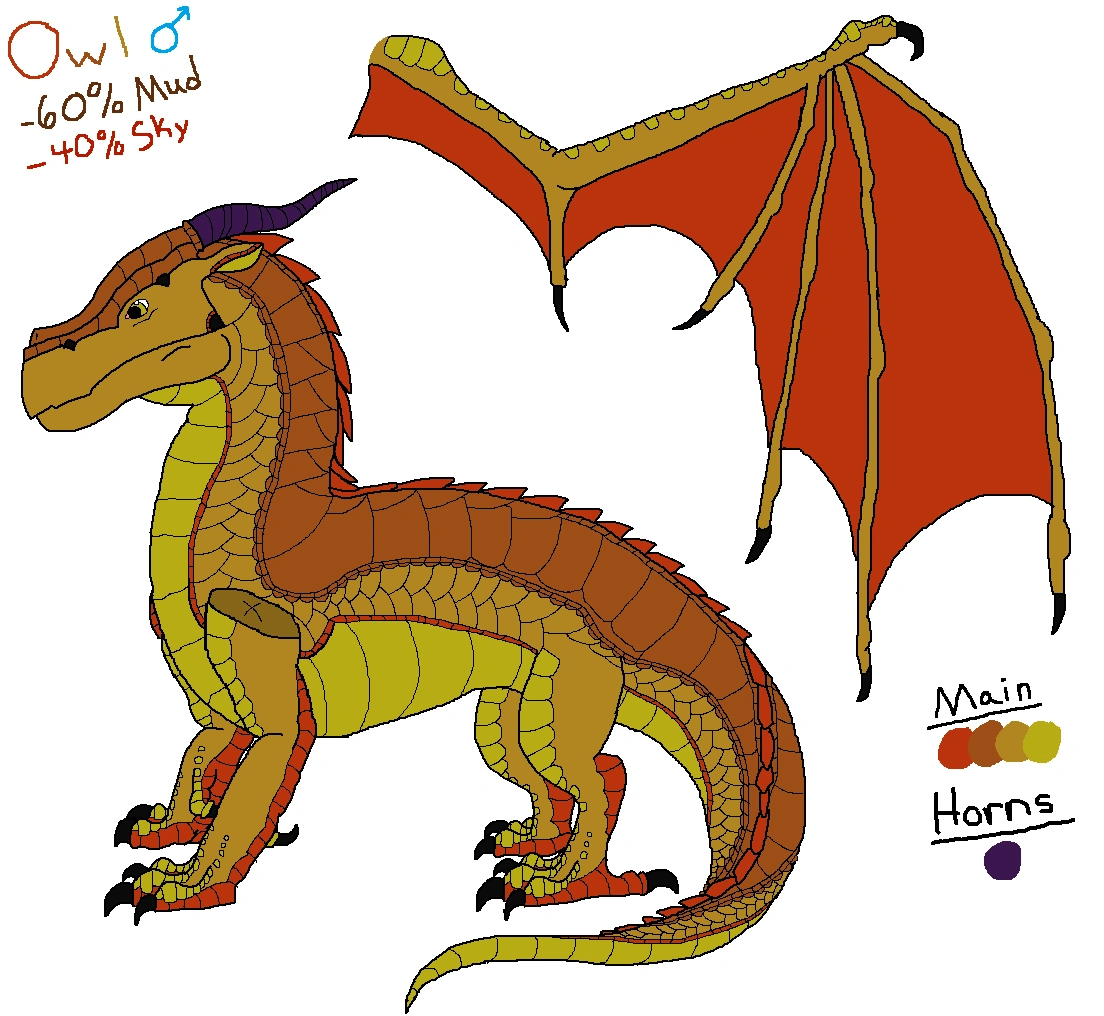 Owl (MudWing/SkyWing) | Wings of Fire Fanon Wiki | Fandom