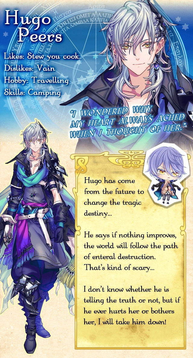 Hugo Peers/Gallery | Wizardess Heart Wikia | Fandom