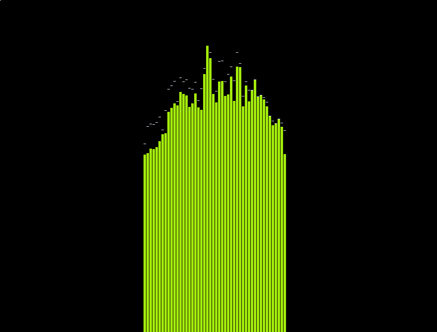 Bars and Waves/Gallery | Windows Media Player Visualization Wiki | Fandom