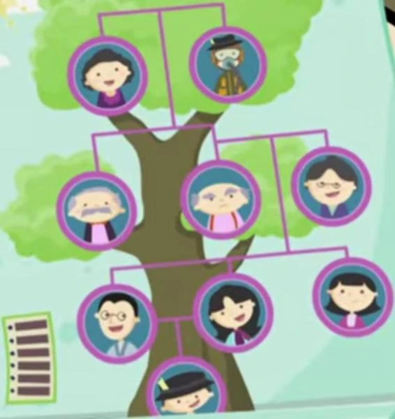 Ms. Ming | WordGirl Wiki | Fandom