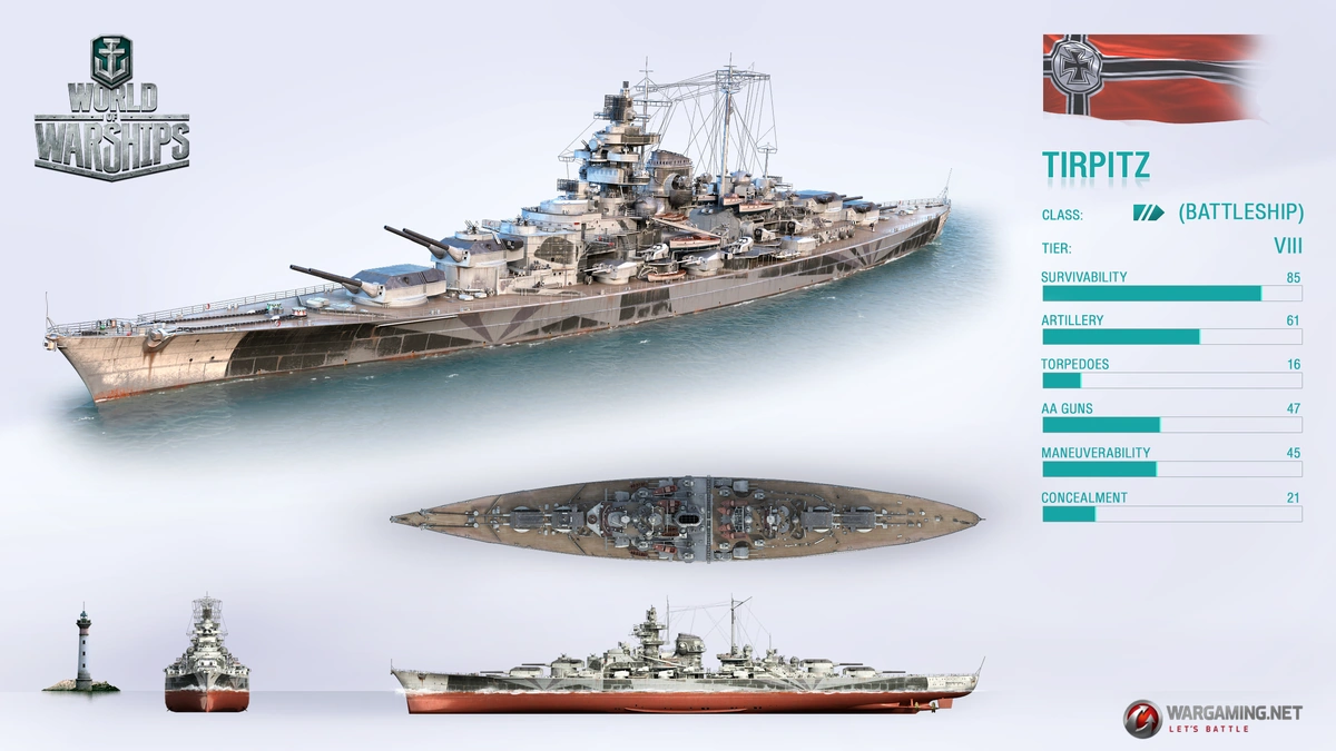 Tirpitz | World of Warships Wiki | Fandom