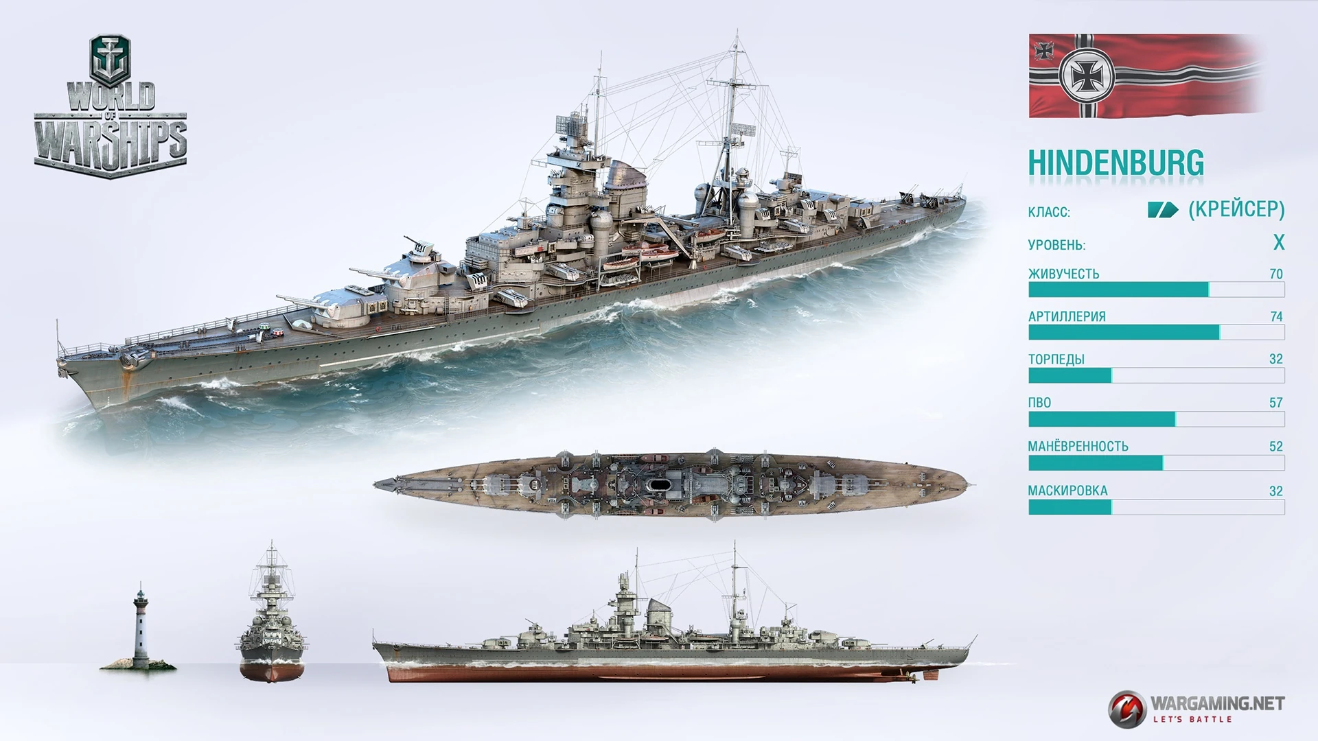 Hindenburg | World of Warships Wiki | FANDOM powered by Wikia