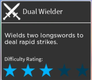 Character Creation | World // Zero Wiki | Fandom