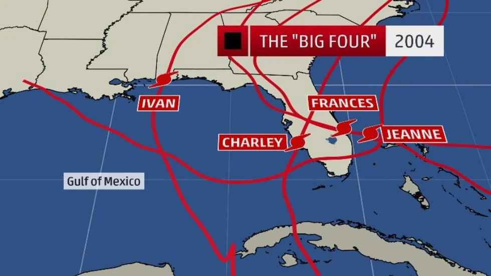 The Big Four (2004) | Worldofstorms Wiki | Fandom