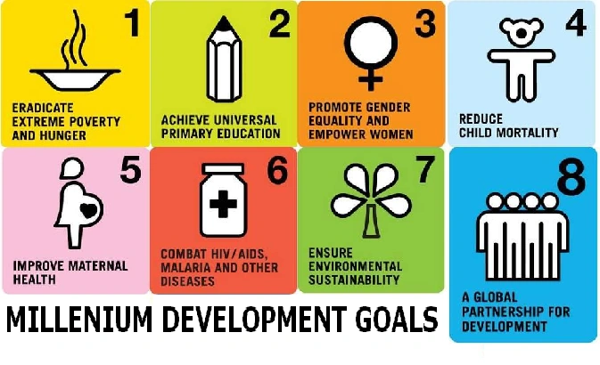 Un Mdgs Logo