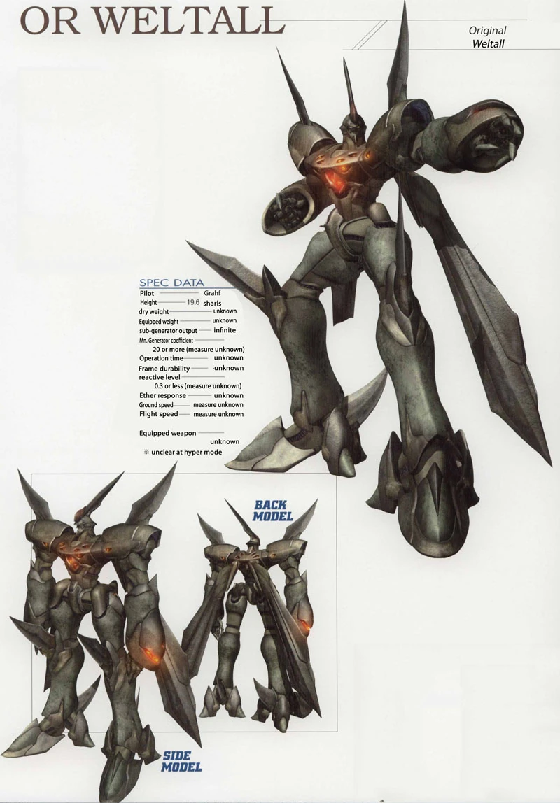 Alpha Weltall | Xenosaga Wiki | Fandom