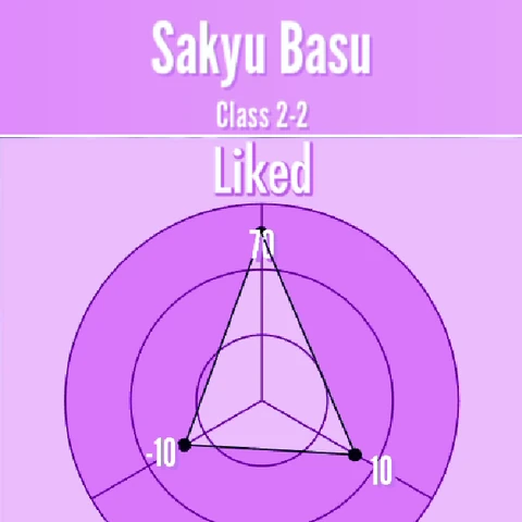 Sakyu Basu/Galería | Wikia Yandere Simulator | Fandom
