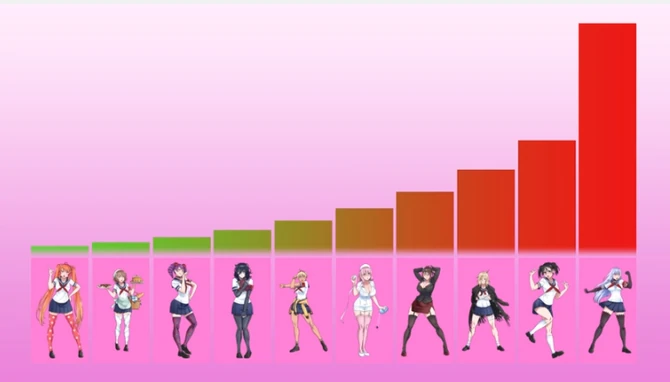 Yandere Simulator Wiki | Fandom