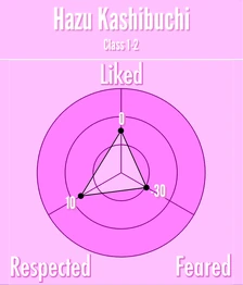 Hazu Kashibuchi | Wikia Yandere Simulator | Fandom