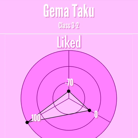 Gema Taku/Galería | Wikia Yandere Simulator | Fandom