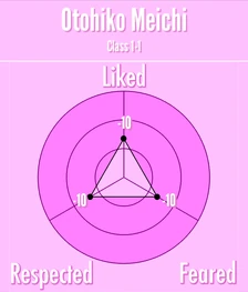 Otohiko Meichi | Wikia Yandere Simulator | Fandom