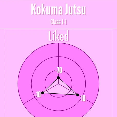 Kokuma Jutsu/Galería | Wikia Yandere Simulator | Fandom