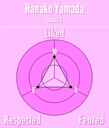Hanako Yamada | Wikia Yandere Simulator | Fandom