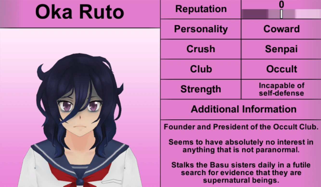 Image - Feb1st2016ProfileOka.png | Yandere Simulator Wiki | FANDOM ...