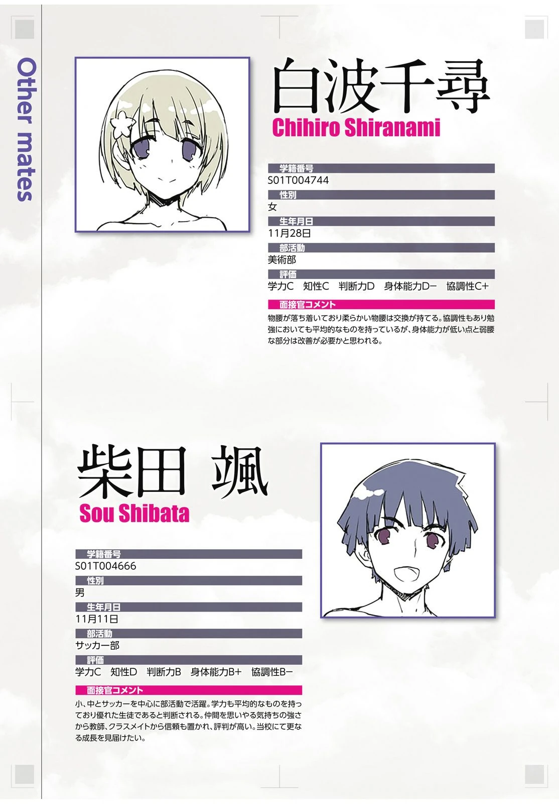 Chihiro Shiranami/Image Gallery | You-Zitsu Wiki | Fandom