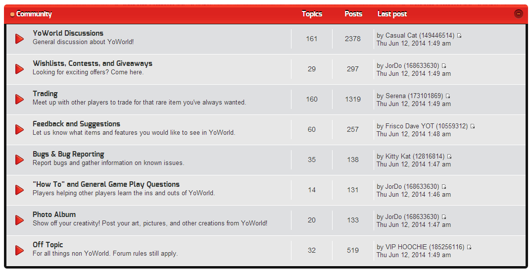 YoWorld Forums | YoWorld Wiki | Fandom