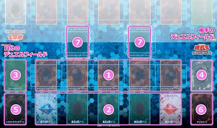 Campo | Yu-Gi-Oh! Wiki | FANDOM powered by Wikia