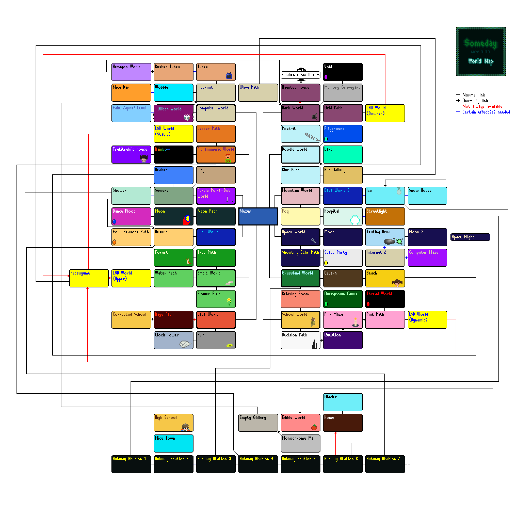 Somedayguide Yume Nikki Fangames Wiki Fandom