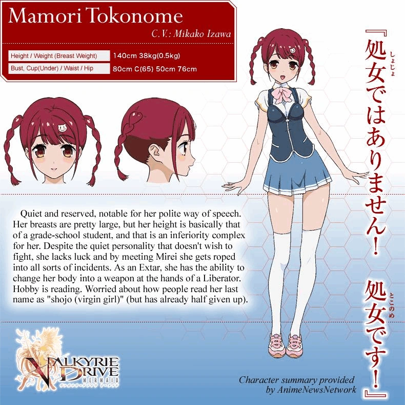 Mamori Tokonome | Yuri Wiki | Fandom