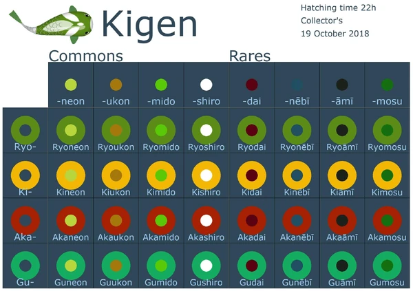 Kigen | Zen Koi 2 Wiki | Fandom