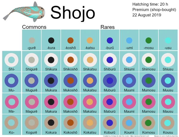 Shojo | Zen Koi 2 Wiki | Fandom