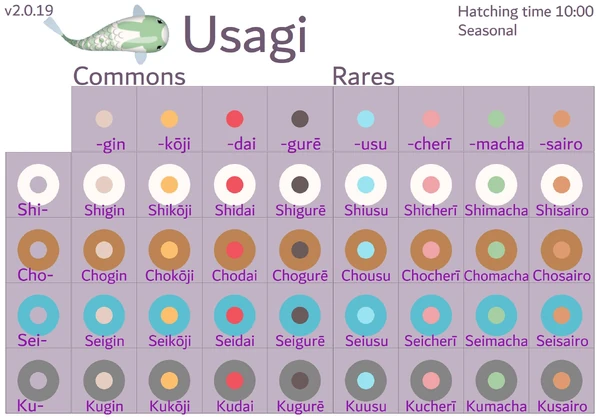 Usagi | Zen Koi 2 Wiki | Fandom