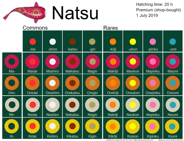 Natsu | Zen Koi 2 Wiki | Fandom