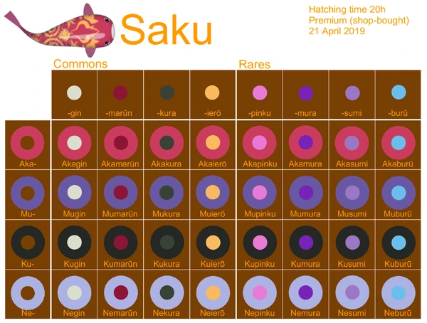 Saku | Zen Koi 2 Wiki | Fandom