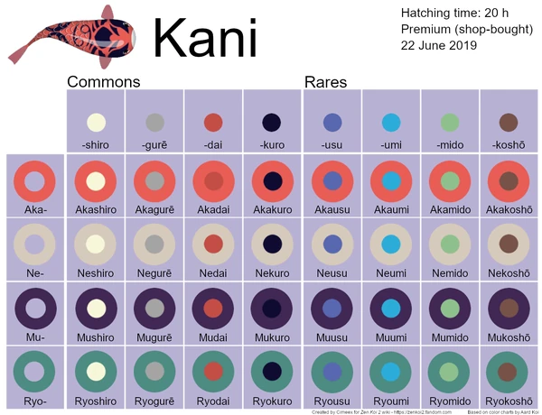 Kani | Zen Koi 2 Wiki | Fandom