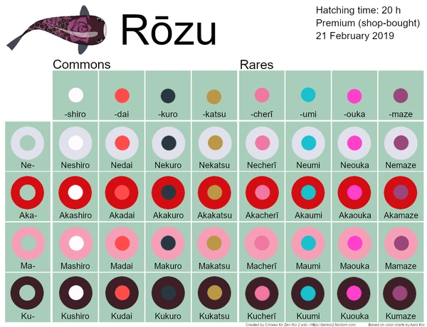 Rōzu | Zen Koi 2 Wiki | Fandom
